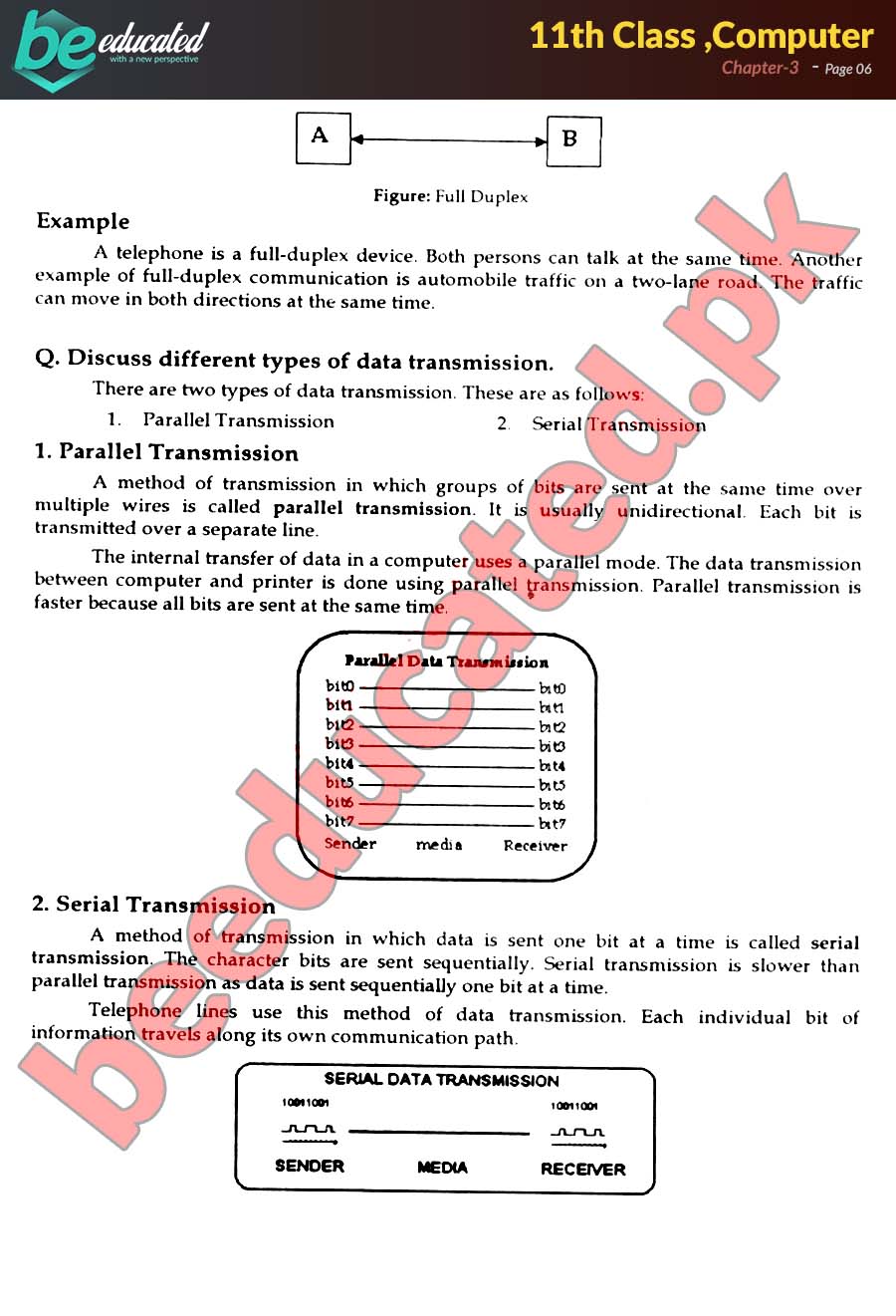 Cahpter 3 Computer Science ICS Part 1 Notes - Inter Part 1 Notes Cahpter 3 Computer Science ICS Part 1 Notes - Inter Part 1 Notes