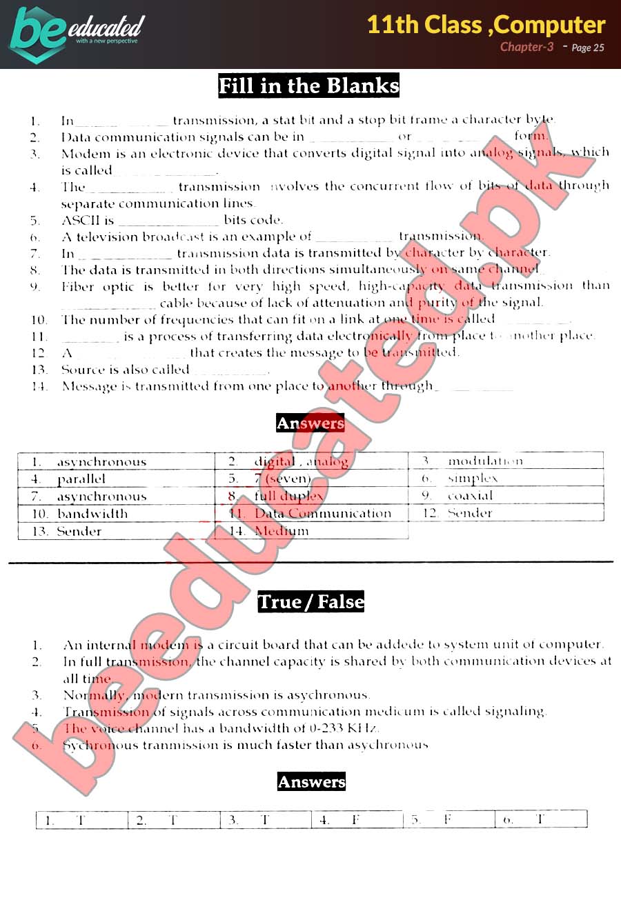 Cahpter 3 Computer Science ICS Part 1 Notes - Inter Part 1 Notes Cahpter 3 Computer Science ICS Part 1 Notes - Inter Part 1 Notes